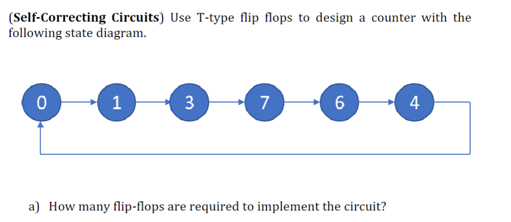 Solved (Self-Correcting Circuits) Use T-type flip flops to | Chegg.com