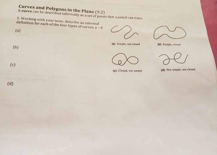 Solved Curves and Polygons in the Plane (9.2) A curve can be | Chegg.com