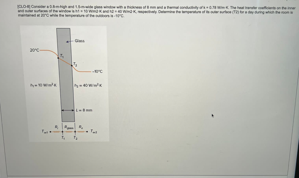 Solved [CLO-8] Consider a 0.8-m-high and 1.5-m-wide glass | Chegg.com