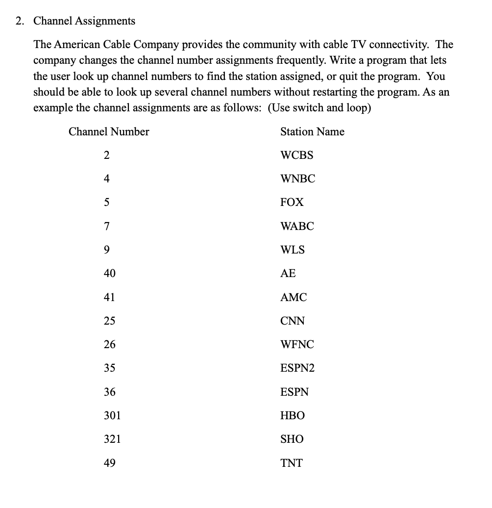 Solved 2. Channel Assignments The American Cable Company | Chegg.com