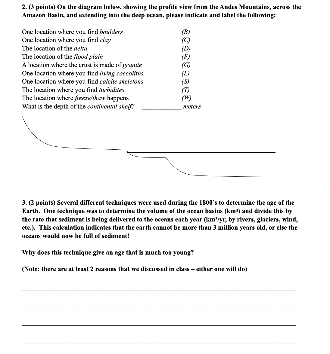 Solved 2. ( 3 points) On the diagram below, showing the | Chegg.com