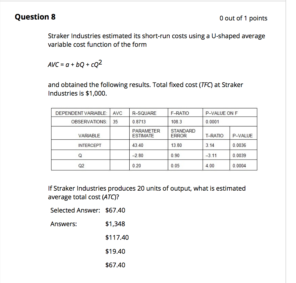 Solved Question 8 0 Out Of 1 Points Straker Industries