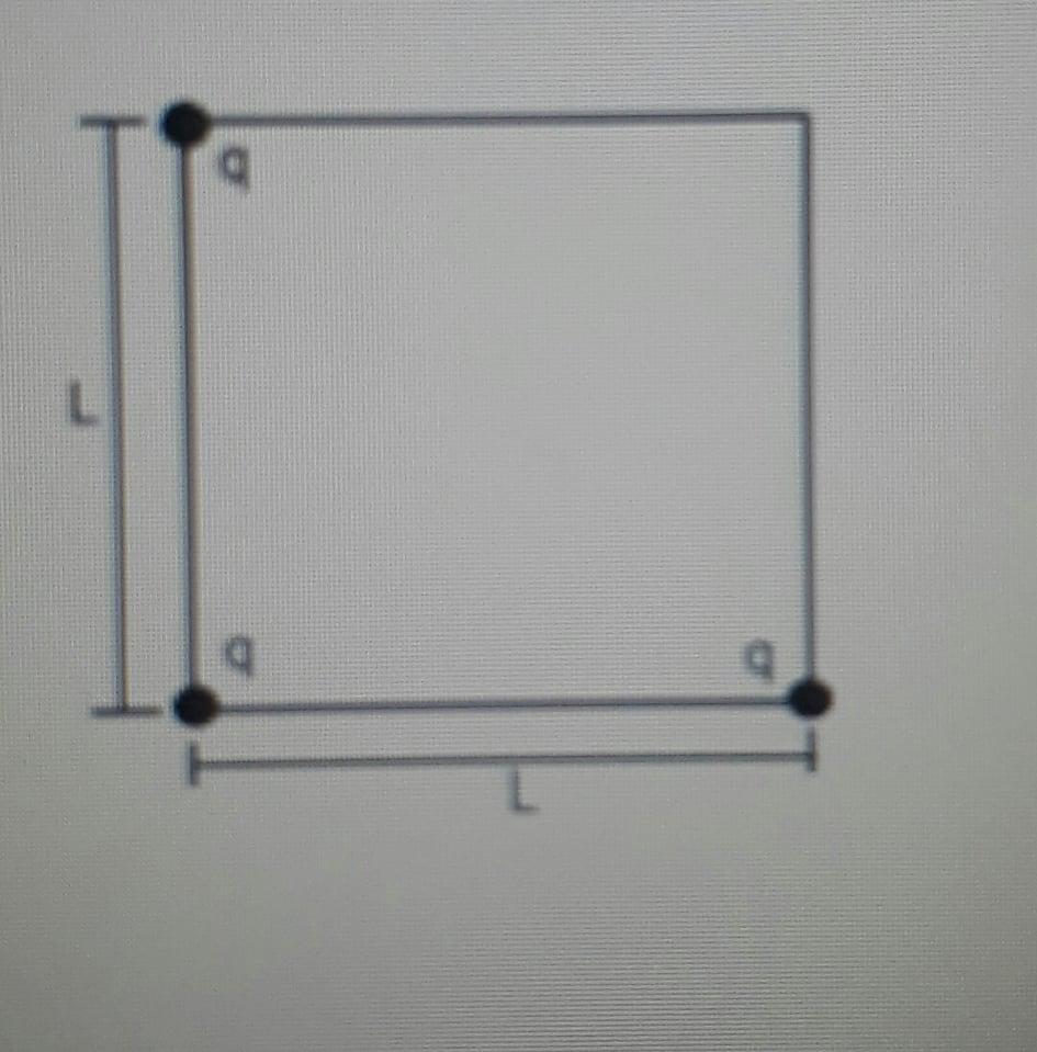 Solved Three identical point charges q are placed at each of | Chegg.com