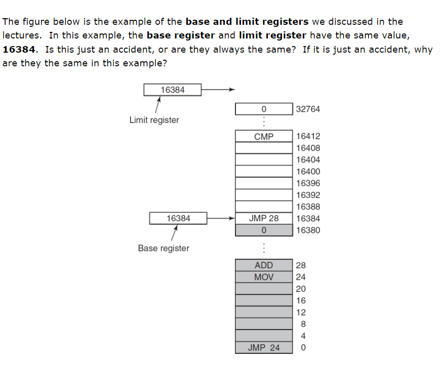 Solved The figure below is the example of the base and limit | Chegg.com