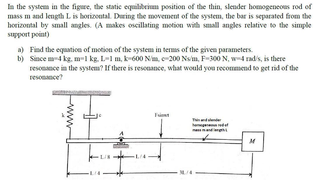 Solved In the system in the figure, the static equilibrium | Chegg.com