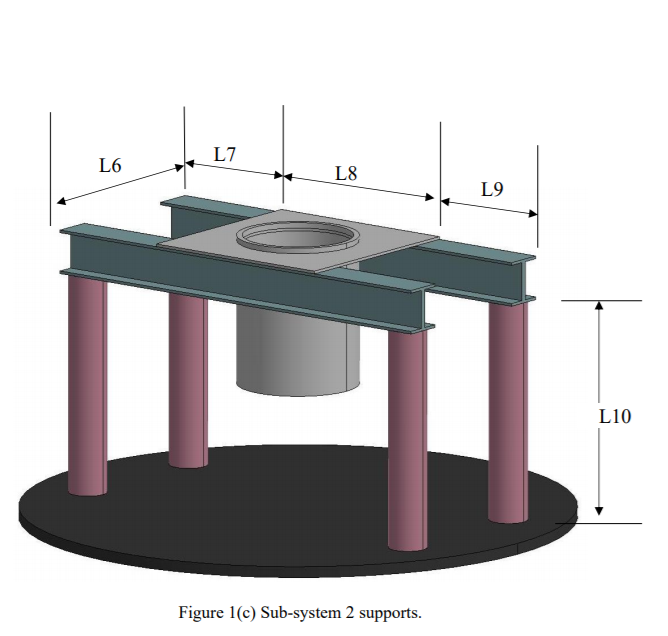 Solved Figure 1 shows an arrangement for the installation of | Chegg.com