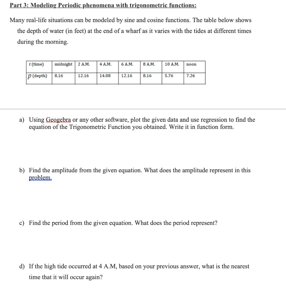 Solved Part 3: Modeling Periodic phenomena with | Chegg.com