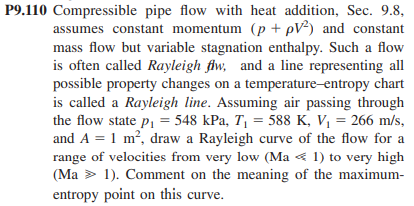 P9.111 Add to your Rayleigh line of Prob. P9.110 a | Chegg.com