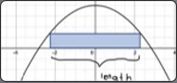 Solved You are designing a rectangular poster to contain 50 | Chegg.com