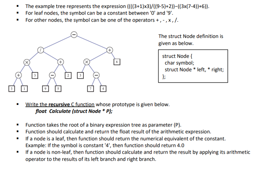 Solved The example tree represents the expression | Chegg.com
