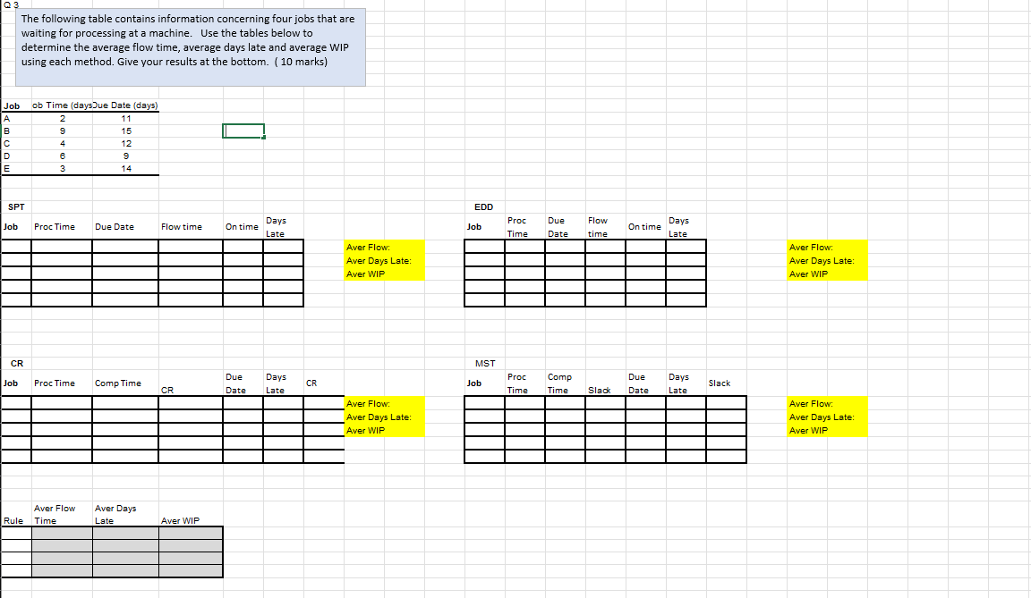 Solved Q 3 The following table contains information | Chegg.com Solved Q 3 The following table contains information | Chegg.com