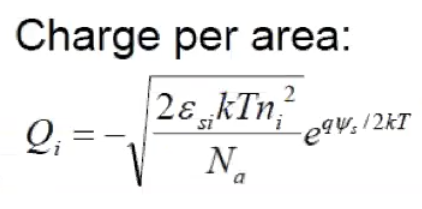 Solved At Ψs=2ΨB (at strong inversion condition) find n(0) | Chegg.com