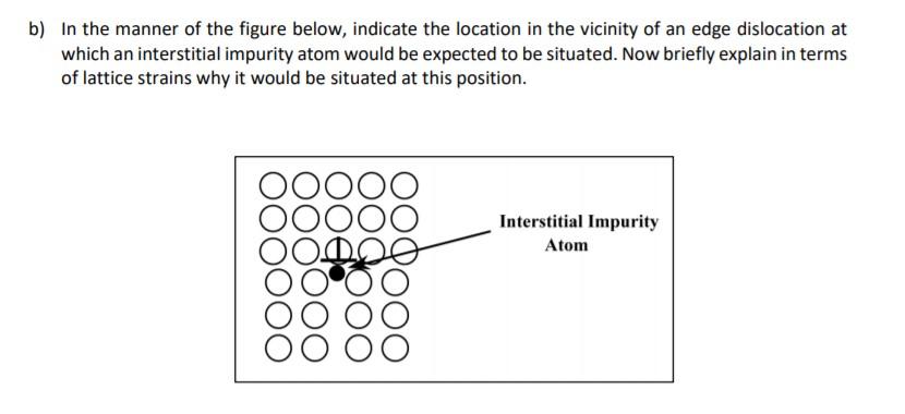 Solved b) In the manner of the figure below, indicate the | Chegg.com
