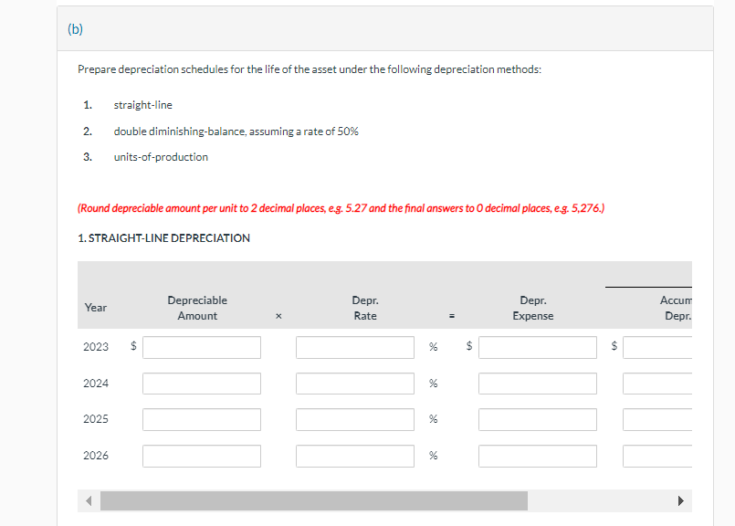Solved I need help completing PART B of this question. I | Chegg.com