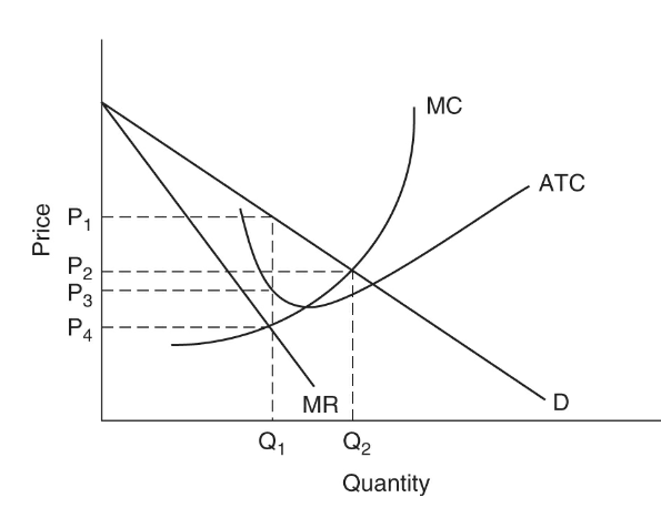 Solved Quantity | Chegg.com Solved Quantity | Chegg.com