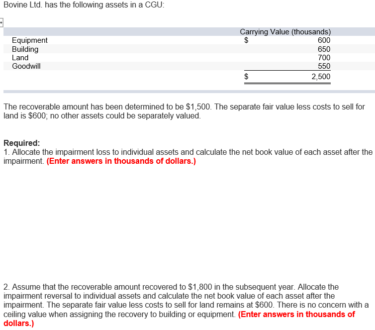 Solved The recoverable amount has been determined to be | Chegg.com