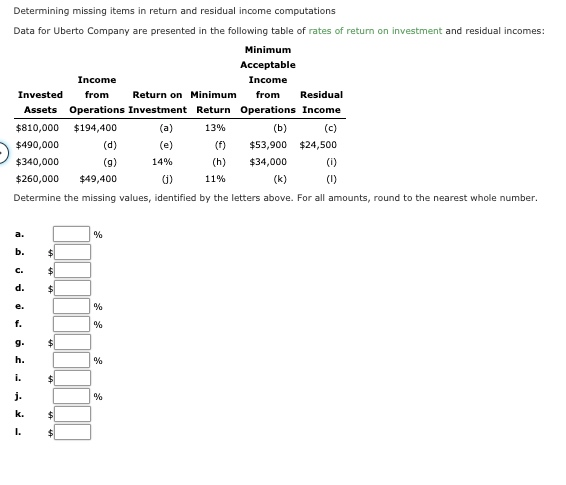 Solved Determining missing items in return and residual | Chegg.com