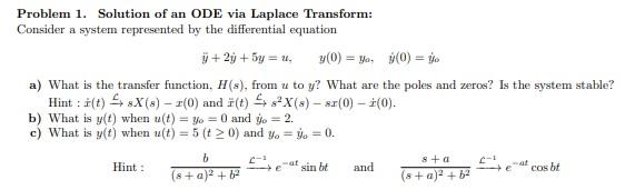 Solved Problem 1. Solution of an ODE via Laplace Transform: | Chegg.com