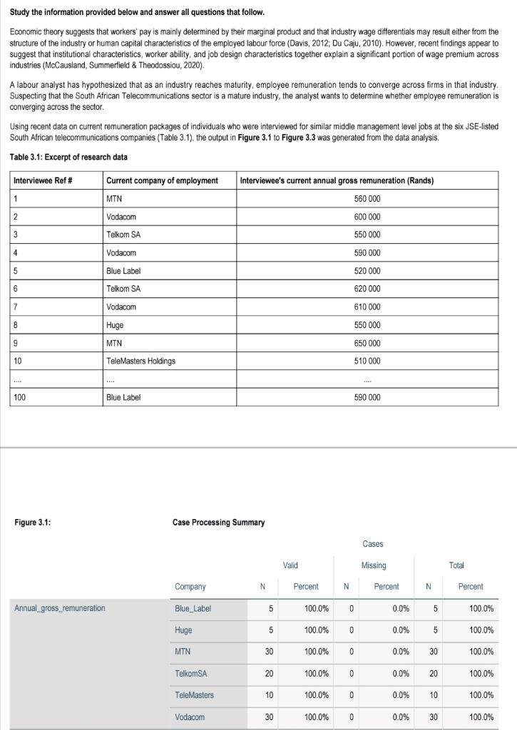 Study the information provided below and answer all | Chegg.com