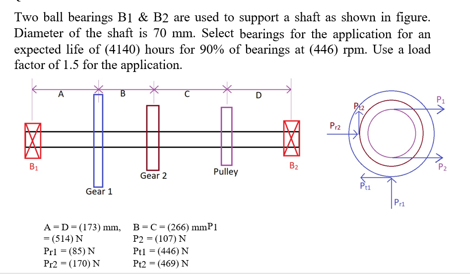Two ball bearings Bi & B2 are used to support a shaft | Chegg.com