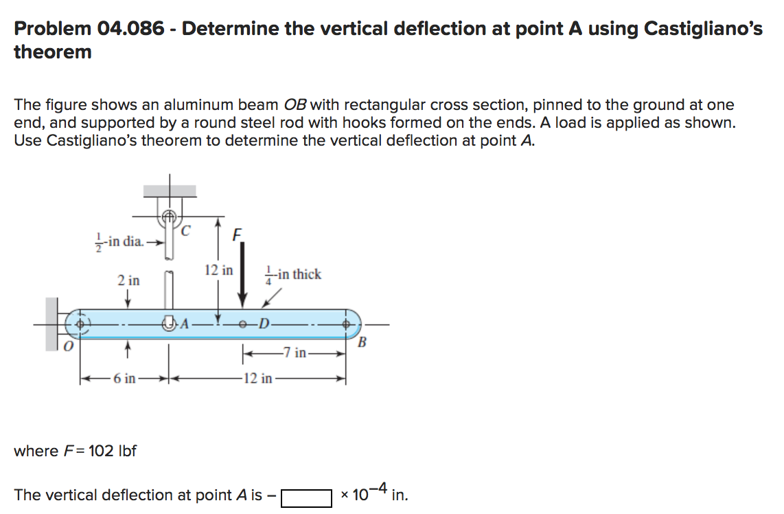 Solved Problem 04.086 - Determine the vertical deflection at | Chegg.com