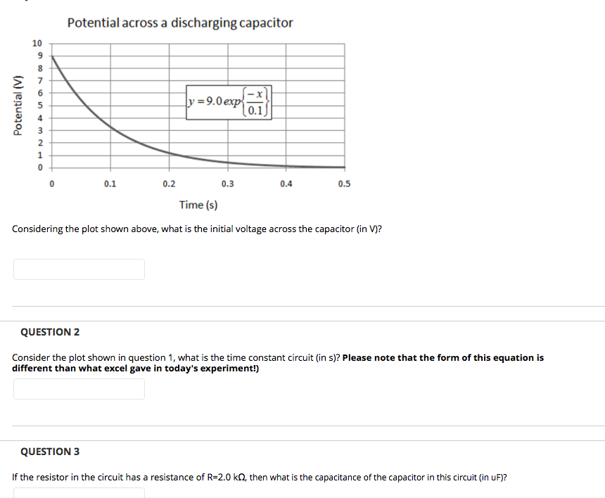 Solved Potential across a discharging capacitor 10 9 8 7 | Chegg.com