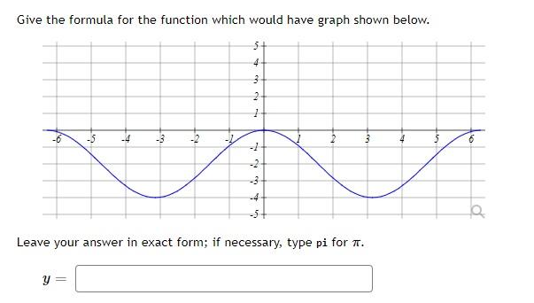 Solved Give the formula for the function which would have | Chegg.com