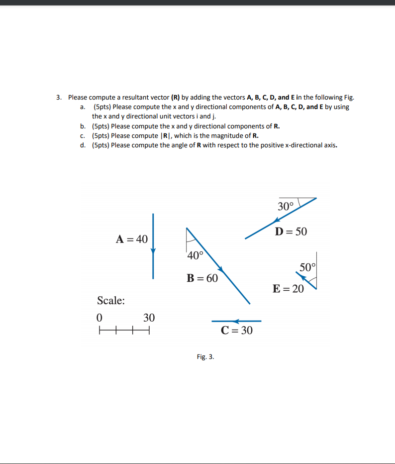 Solved 3. Please compute a resultant vector (R) by adding | Chegg.com