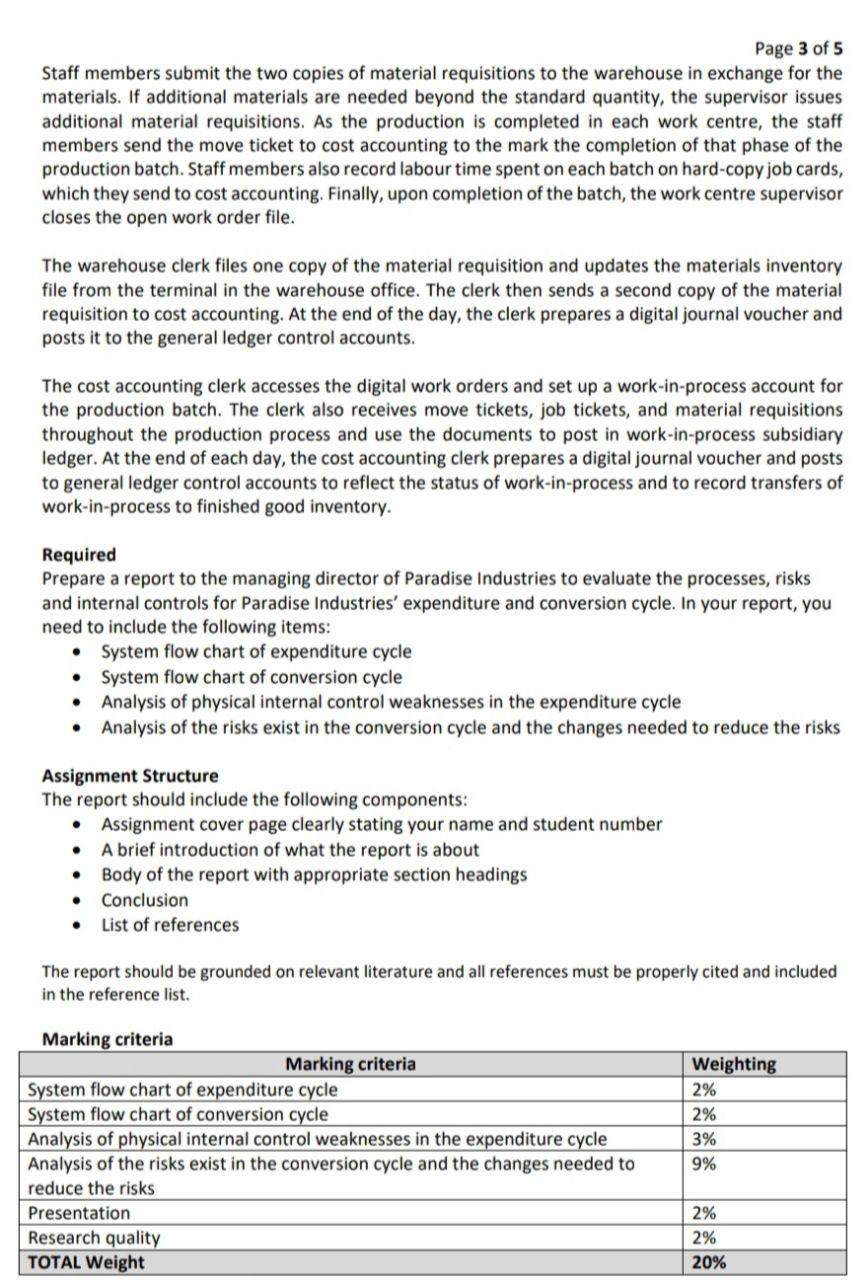 Assessment Details and Submission Guidelines | Chegg.com