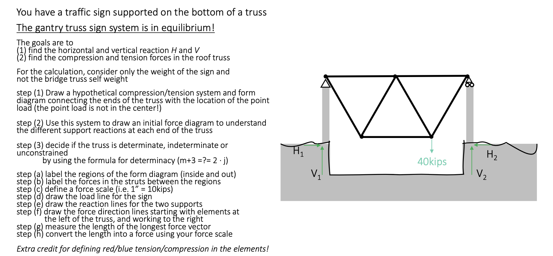 Solved You have a traffic sign supported on the bottom of a | Chegg.com