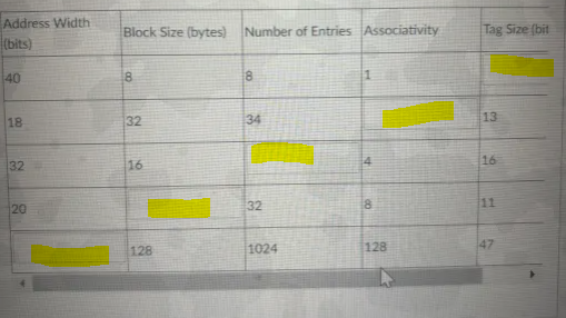 Solved \begin{tabular}{|l|l|l|l|l} \begin{tabular}{l} | Chegg.com
