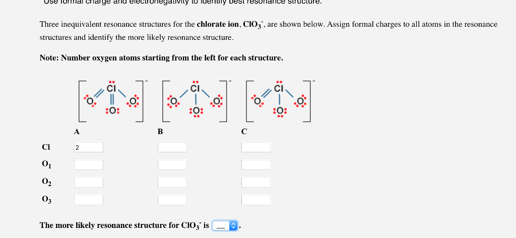 Chlorite Ion Resonance Structures