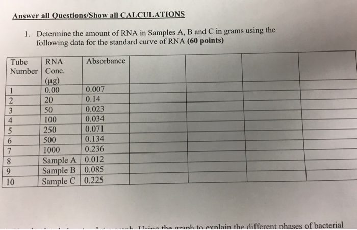 Solved Answer all Questions/Show all CALCULATIONS Determine | Chegg.com