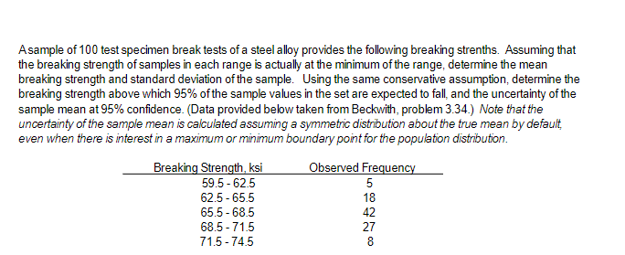 Solved Asample of 100 test specimen break tests of a steel | Chegg.com