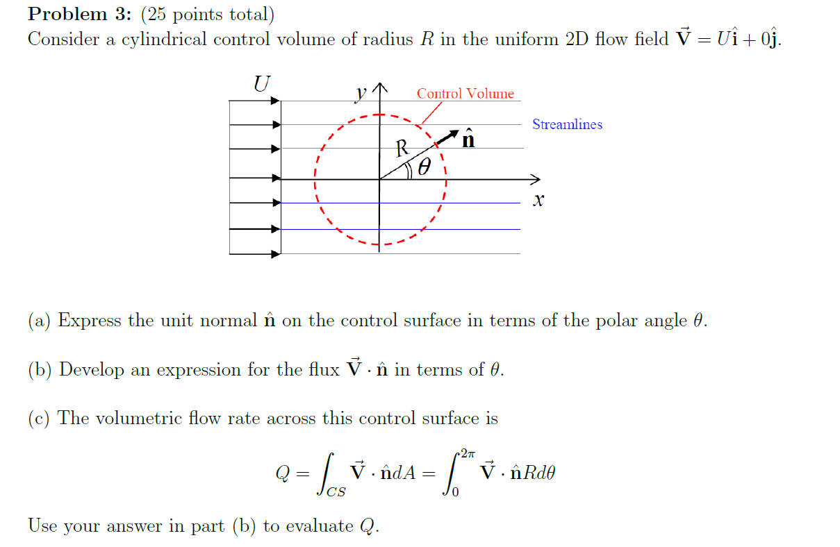 Solved Problem 3: (25 points total) Consider a cylindrical | Chegg.com