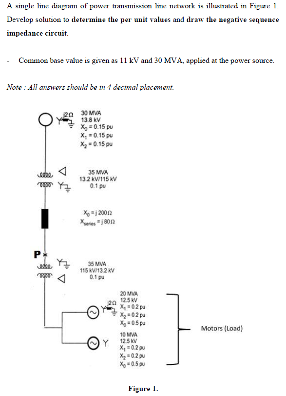 Solved A single line diagram of power transmission line | Chegg.com
