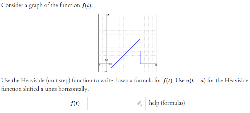 Solved Consider a graph of the function f(t) : Use the | Chegg.com