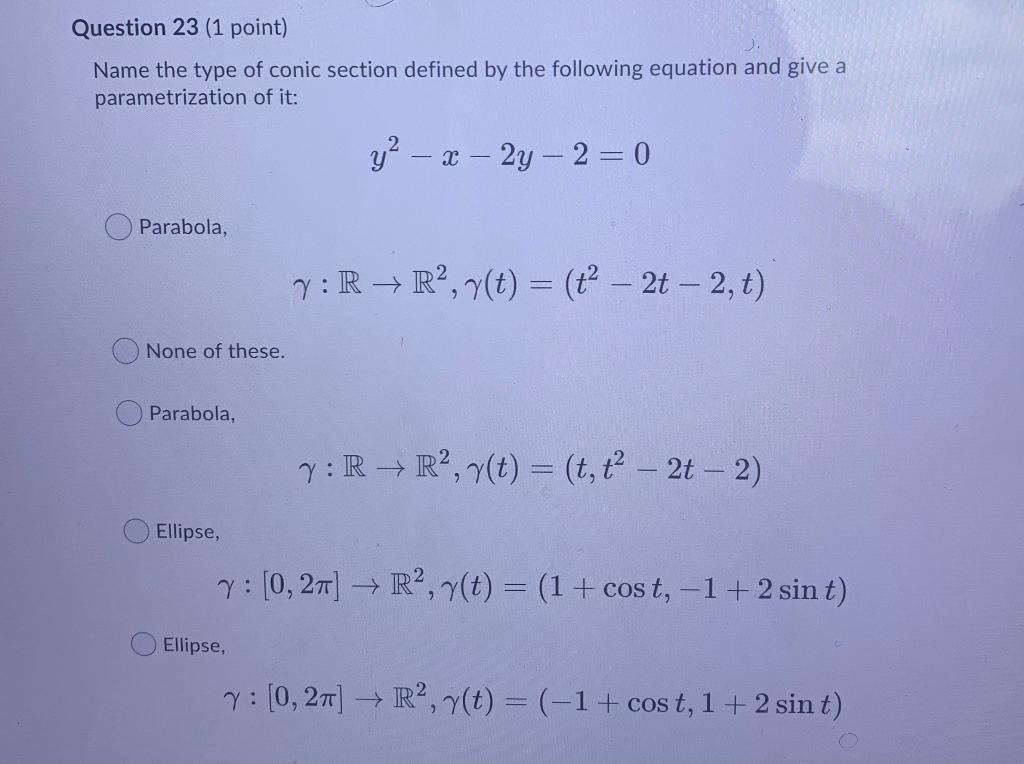 Solved Question 23 (1 point) Name the type of conic section | Chegg.com
