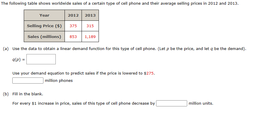 Solved A Use The Data To Obtain A Linear Demand Function 3616
