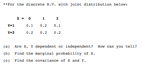 Solved **For the discrete R.v. with joint distribution | Chegg.com