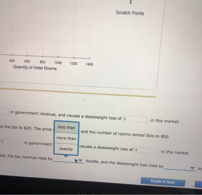 Solved Attempts: Average: /3 15. Problems and Applications | Chegg.com