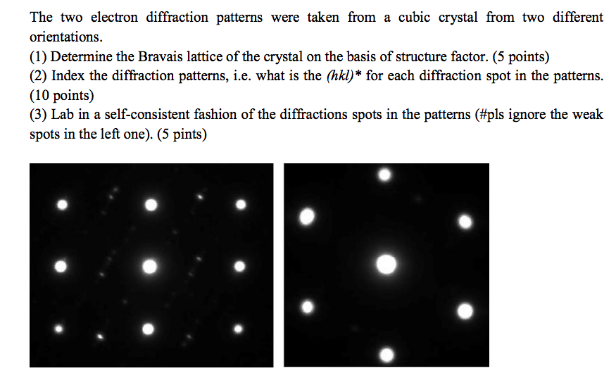Solved The Two Electron Diffraction Patterns Were Taken From