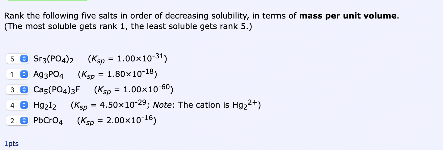 Solved Rank the following five salts in order of decreasing | Chegg.com