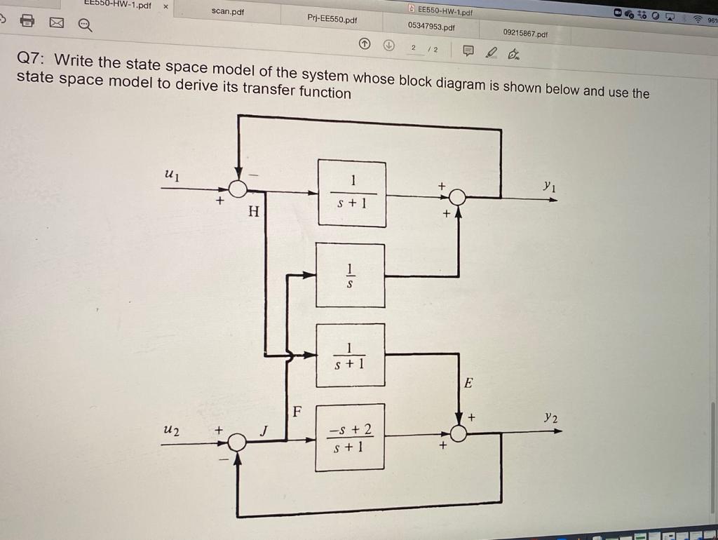 U1 1 + Yi + S +1 H + 1 S 1 S +1 E F U2 + + J y2 S + 2 | Chegg.com