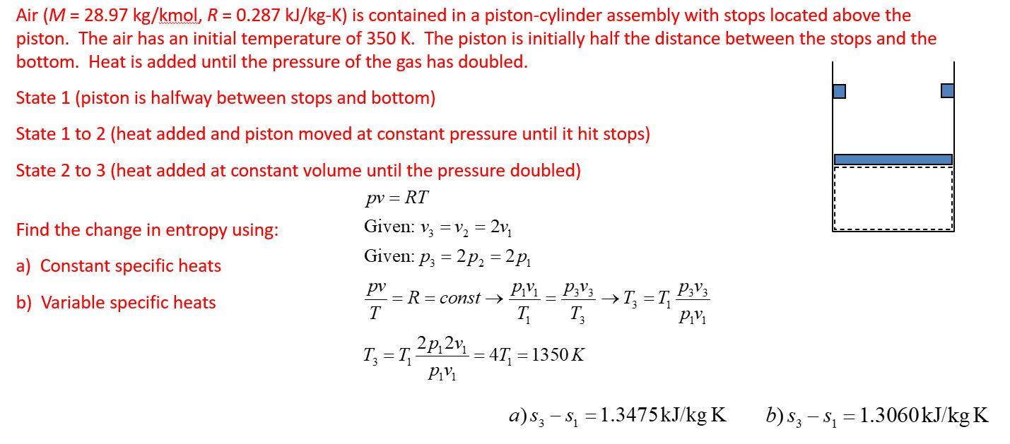 Solved - Air (M = 28.97 kg/kmol, R = 0.287 kJ/kg-K) is | Chegg.com