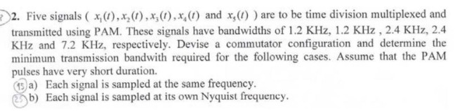 2. Five signals (x1(t),x2(t),x3(t),x4(t) and x5(t)) | Chegg.com