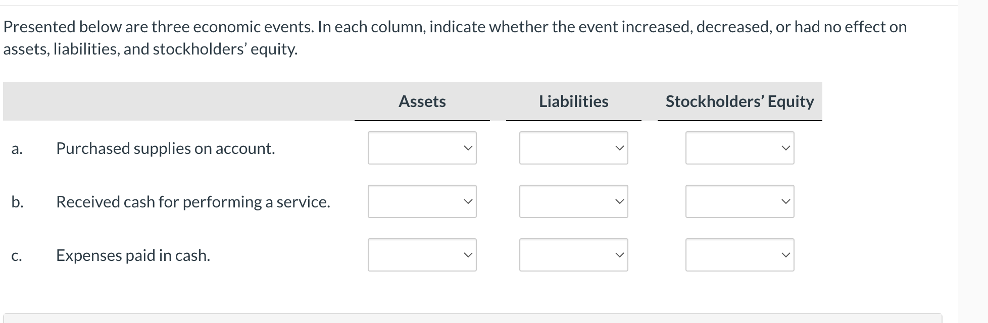 Solved Presented below are three economic events. In each | Chegg.com