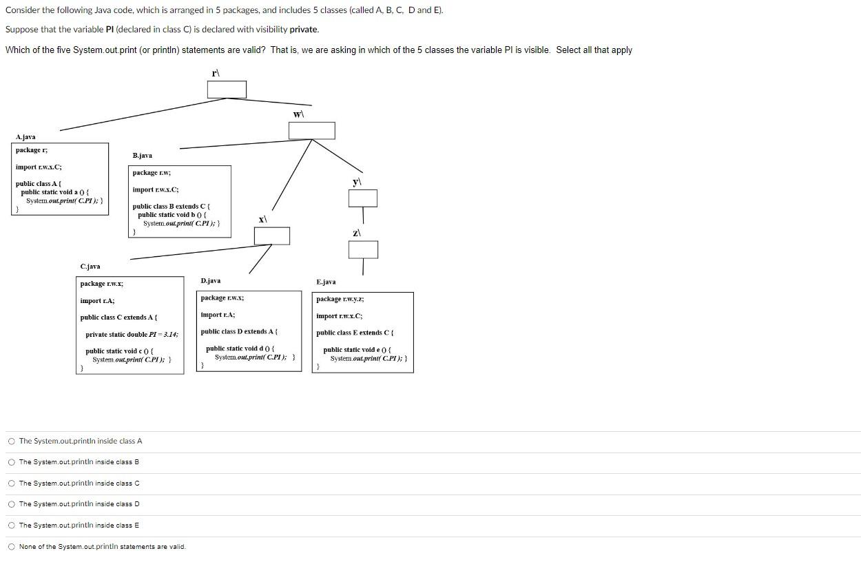 Solved Consider the following Java code, which is arranged | Chegg.com