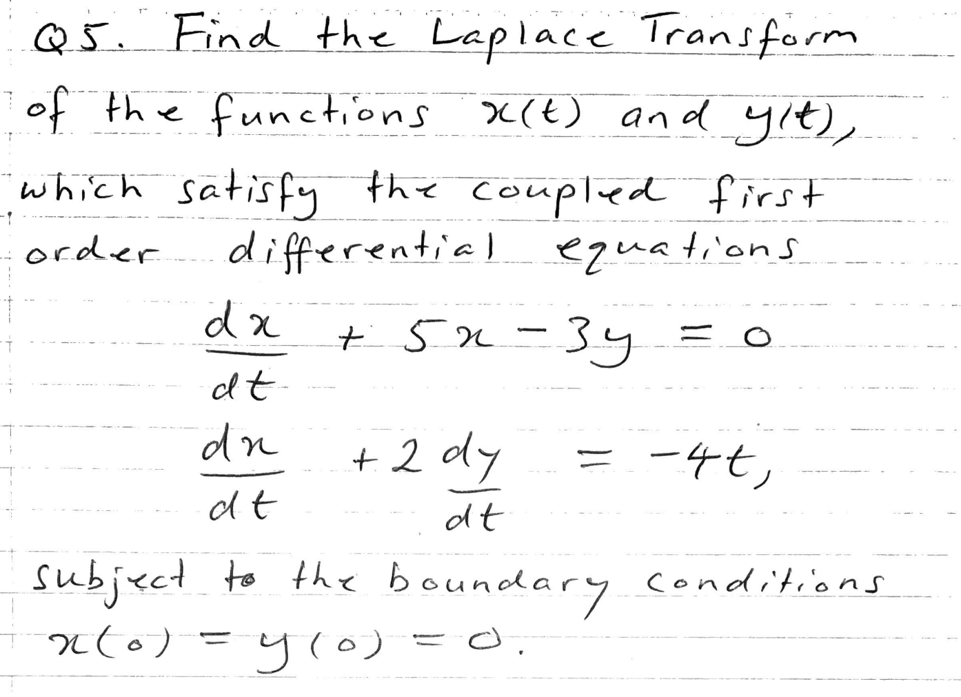 Solved Q5. Find the Laplace Transform of the functions x(t) | Chegg.com