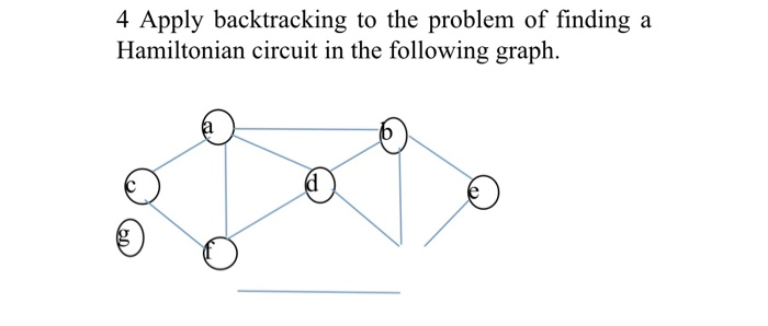 Solved 4 Apply backtracking to the problem of finding a | Chegg.com Solved 4 Apply backtracking to the problem of finding a | Chegg.com